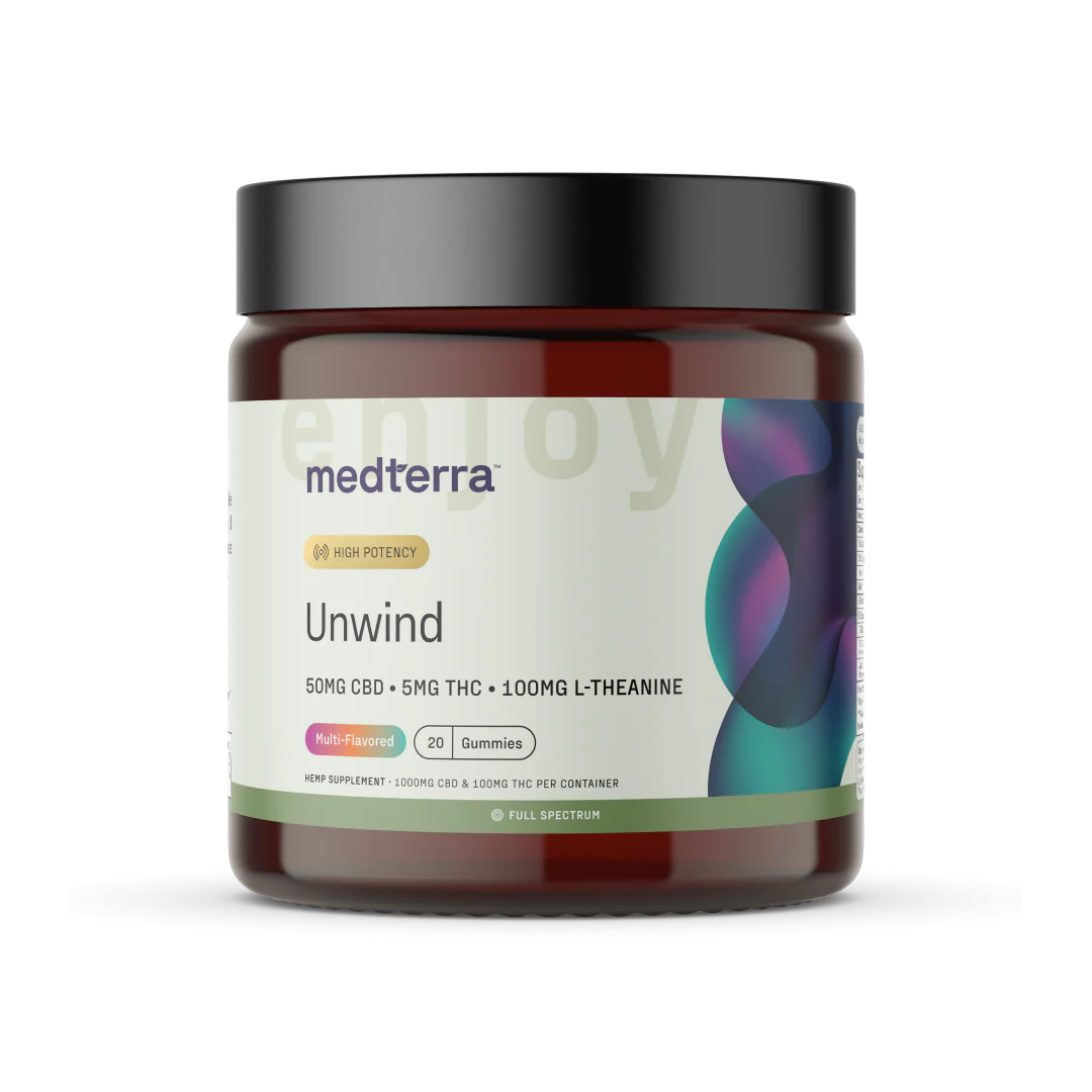 Medterra Max Relief CBD Gummies Reviews [Truth Exposed 2024]