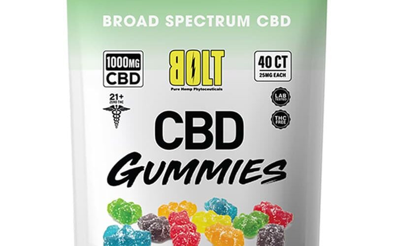 Bolt CBD Gummies Reviews [Truth Exposed 2024]