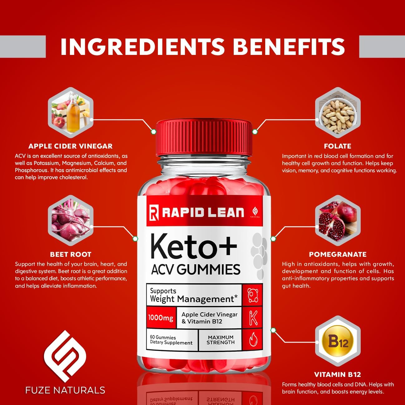 Rapid Lean Keto ACV Gummies Review: Max Out Your Fat Burn The Natural Way!