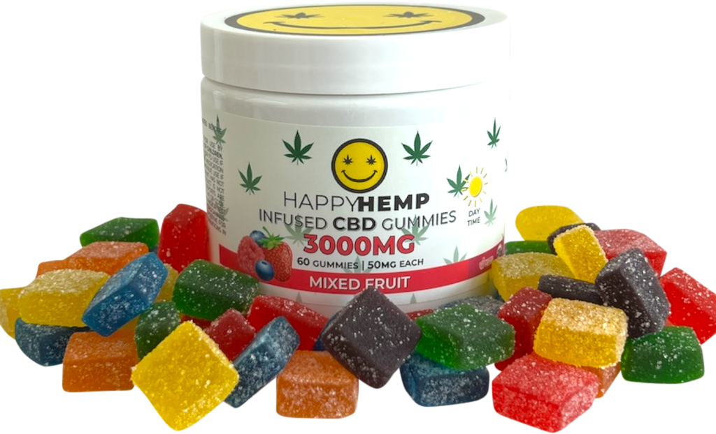 Happy Hemp CBD Gummies Reviews – Does It Work or Waste of Money?